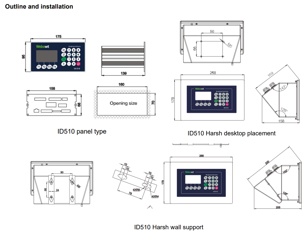 ID510 - Changzhou Weibo Weighing Equipment System Co., Ltd.
